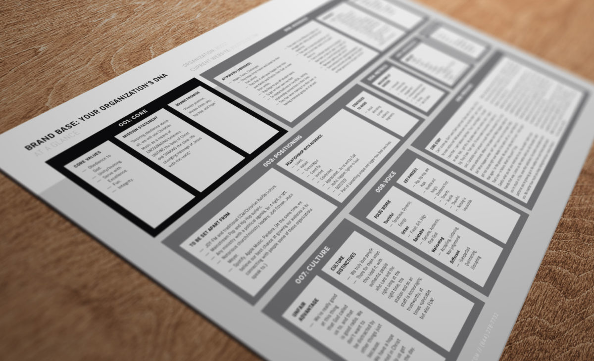 Branding - ArtSpeak Creative - ArtSpeak Creative